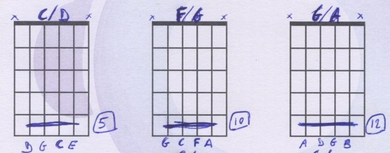 Guitar Lesson: Sus9 Chords | Los Angeles or Skype Guitar Lessons with ...